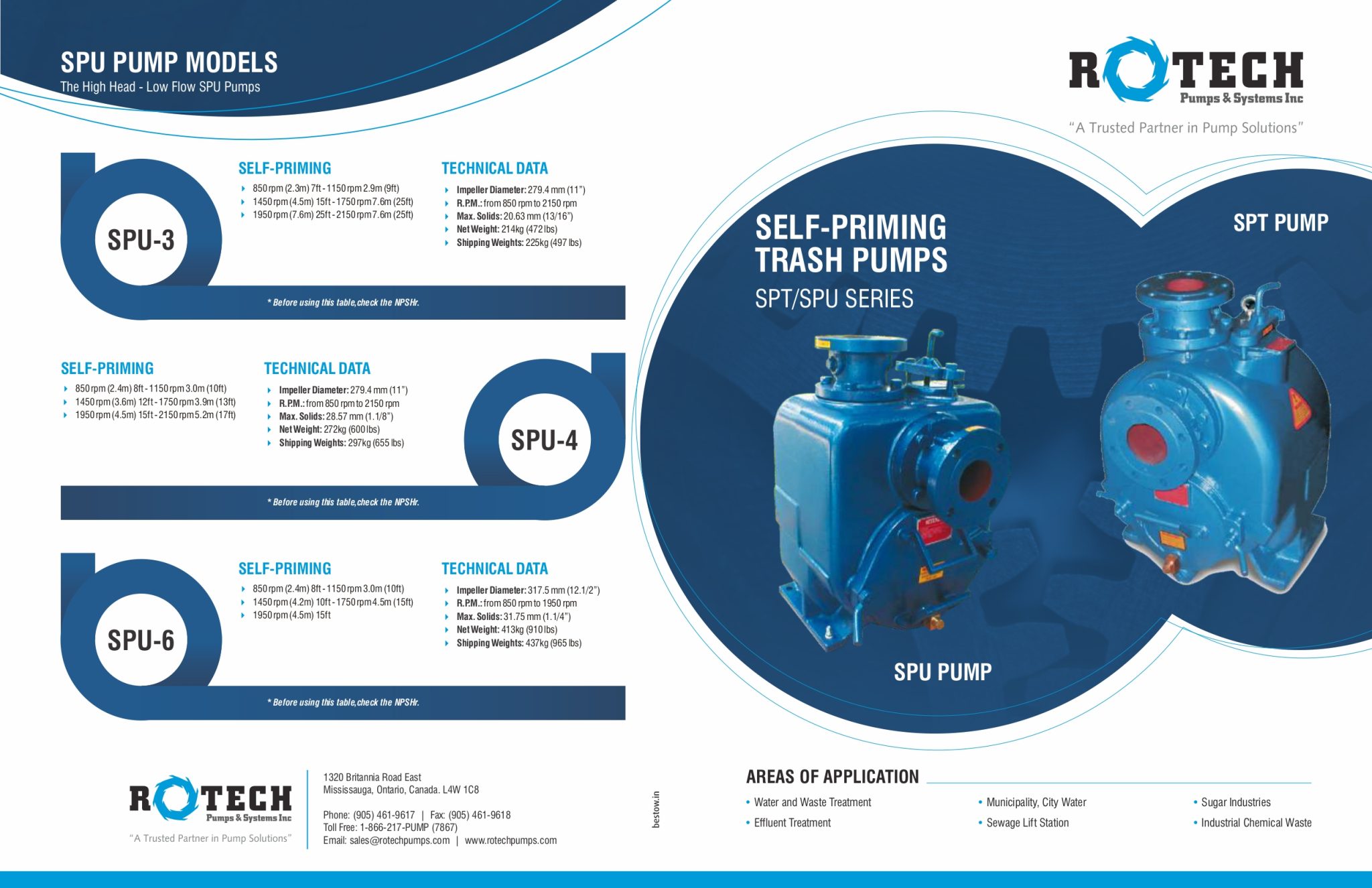 Resources - Rotech Pumps