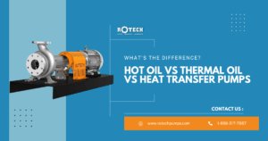 Hot Oil vs Thermal Oil vs Heat Transfer Pumps Guide