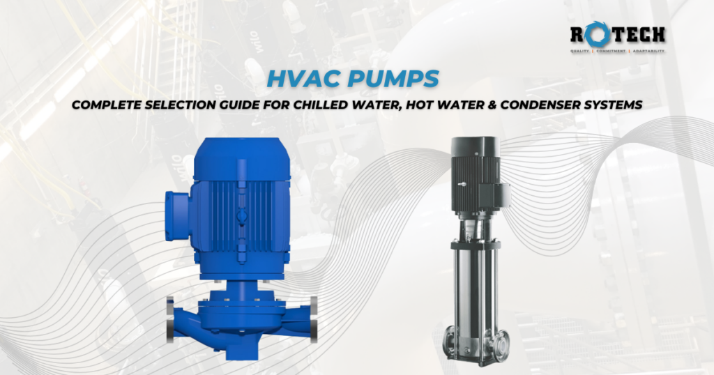 Frame-mounted vs. Close-Coupled Centrifugal Pumps: A Complete Guide